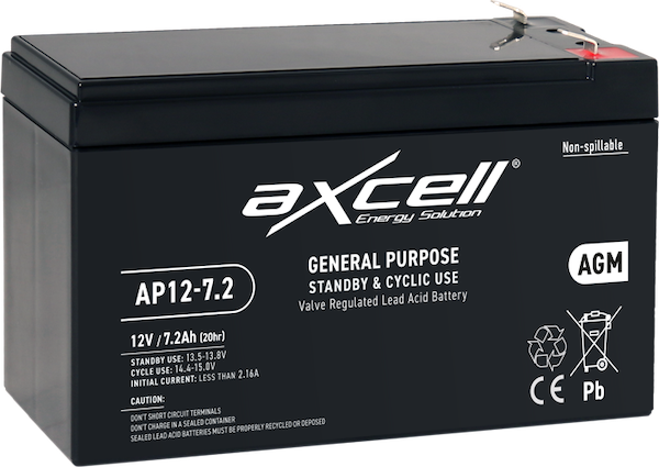 Axcell | Energy Solution