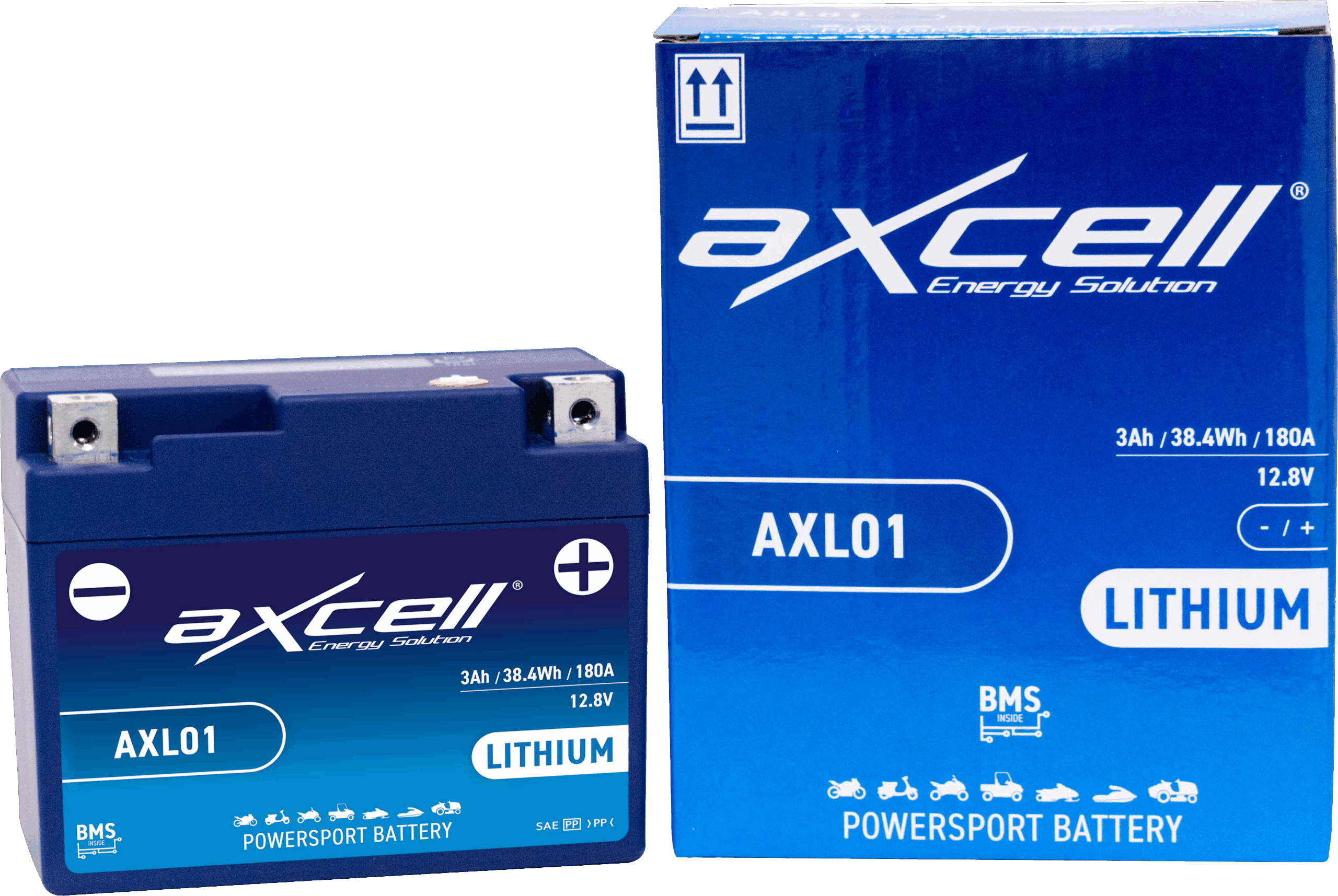 Axcell | Energy Solution