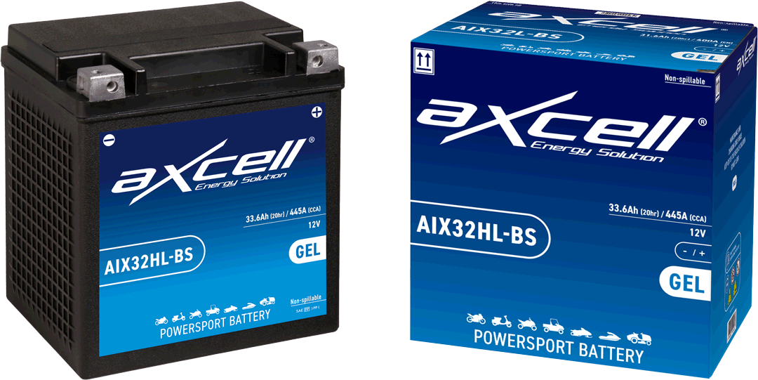Axcell | Energy Solution